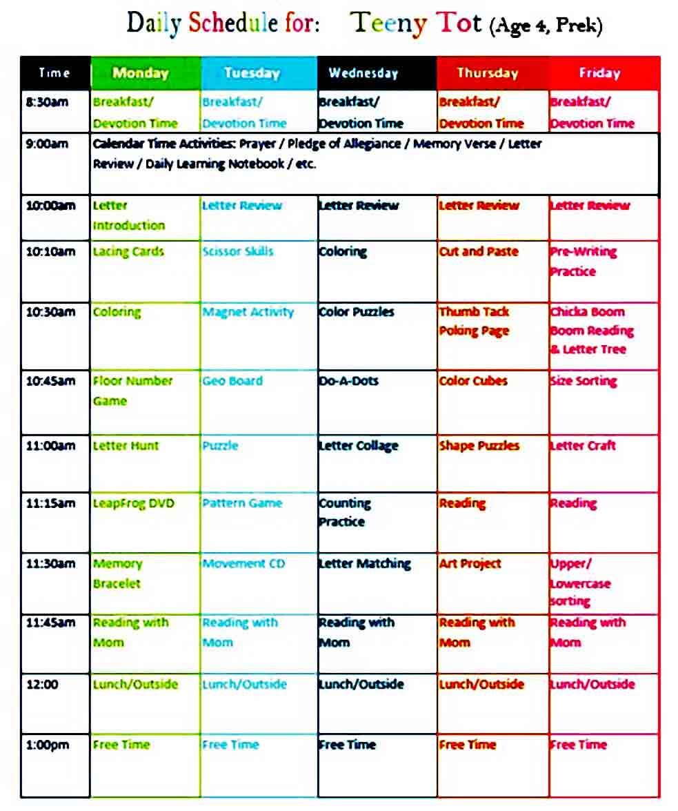 Birth Plan Free Template