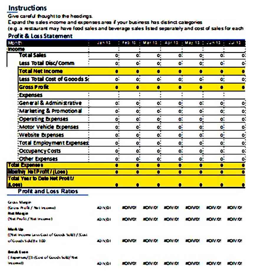 Profit Loss Statement Sample Mous Syusa