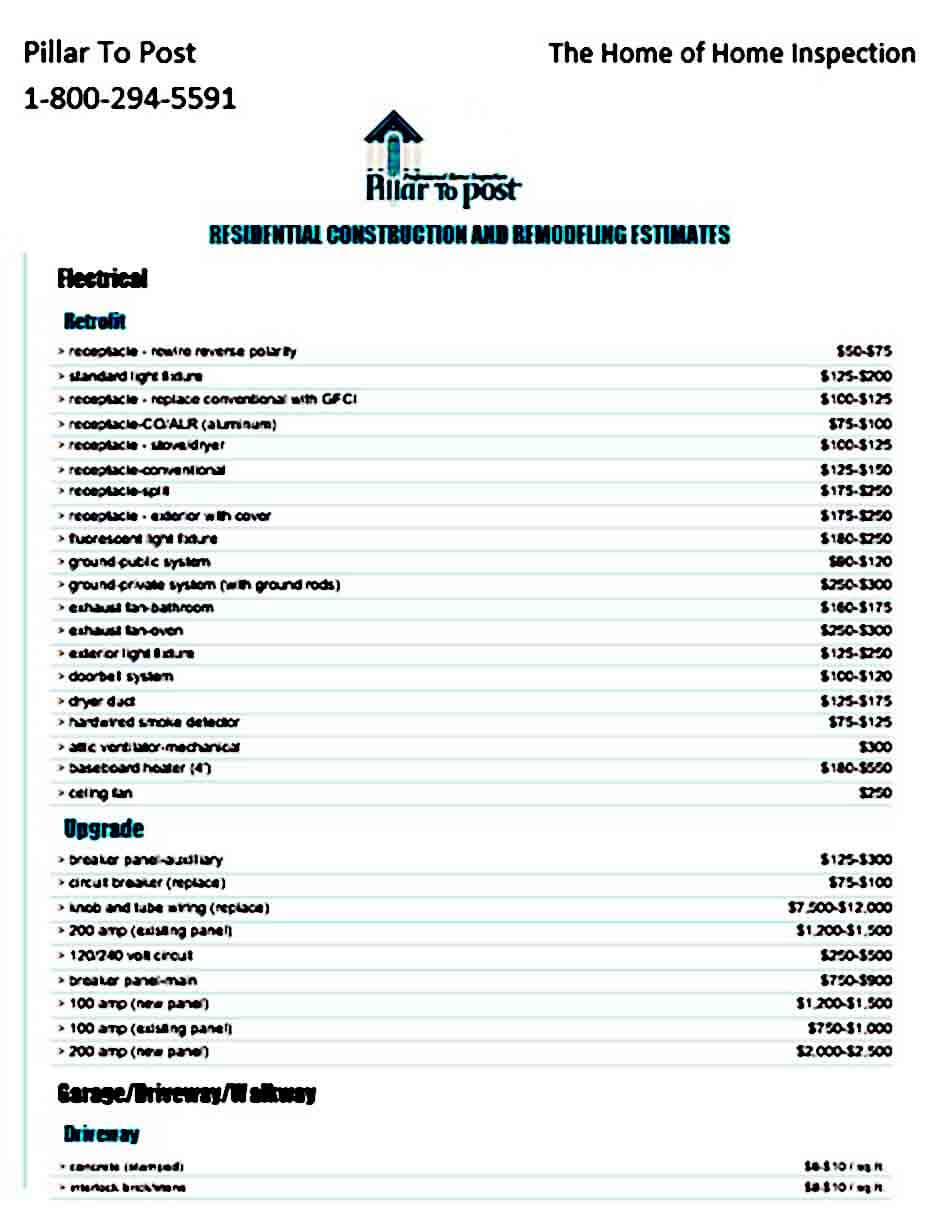 Sample Remodeling Estimate Mous Syusa