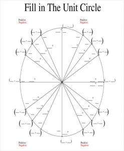 Unit Circle Chart Template | Mous Syusa