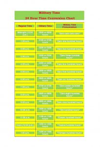 10+ Military Time Chart Templates For Free | Mous Syusa