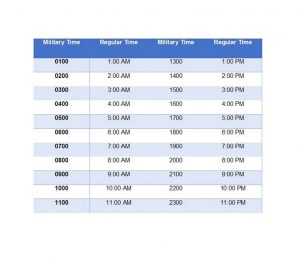 10+ Military Time Chart Templates For Free | Mous Syusa