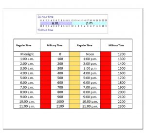 10+ Military Time Chart Templates For Free | Mous Syusa