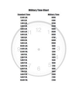 10+ Military Time Chart Templates For Free | Mous Syusa