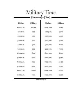 10+ Military Time Chart Templates For Free | Mous Syusa