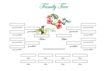 30+ Free Download Obituary Template Sample | Mous Syusa