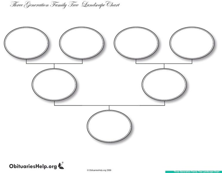 25+ Family Tree Templates Free Download | Mous Syusa