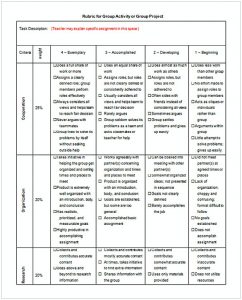 Get Our Free Download Rubric Template for Effective Assessments | Mous ...