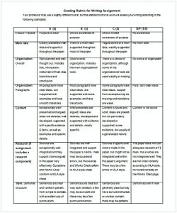 Get Our Free Download Rubric Template for Effective Assessments | Mous ...