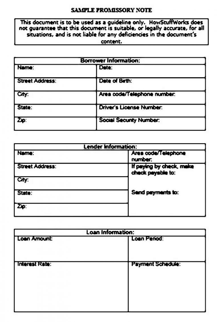 Sample Demand Promissory Note | Mous Syusa