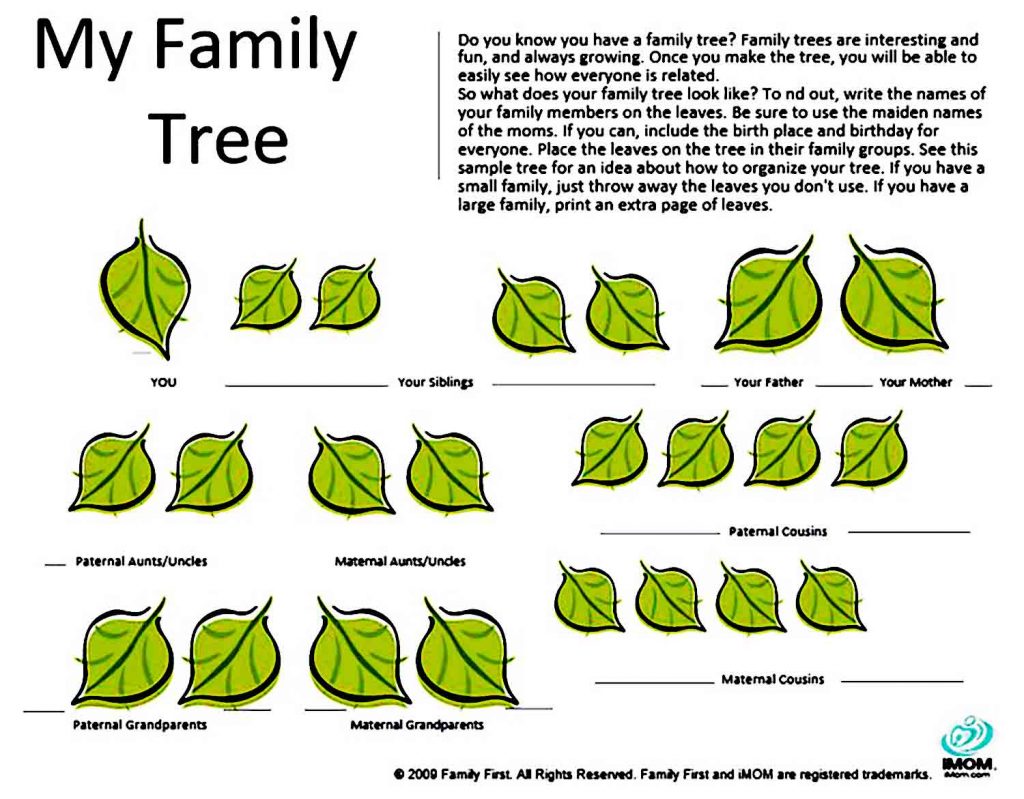 Family Tree Template Sample | Mous Syusa