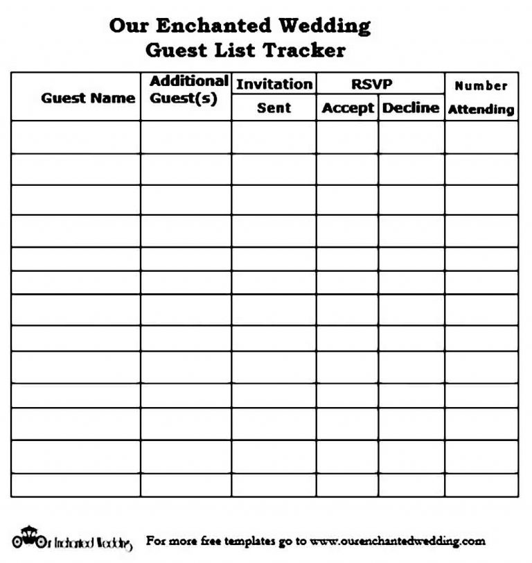 Sample Wedding Guest List Template | Mous Syusa