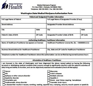 Sample Medical Authorization Form | Mous Syusa