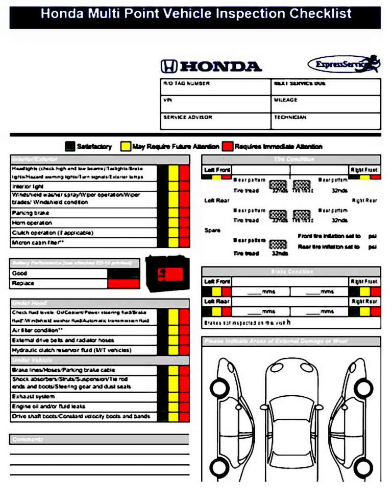 Vehicle Inspection Checklist Template | Mous Syusa