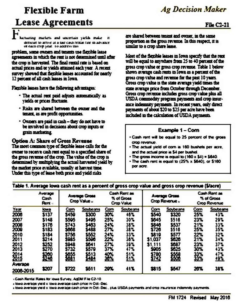 Operator Lease Agreement Template | Mous Syusa