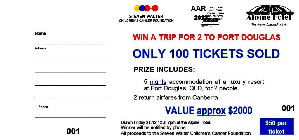 Printable Raffle Ticket Template | Mous Syusa