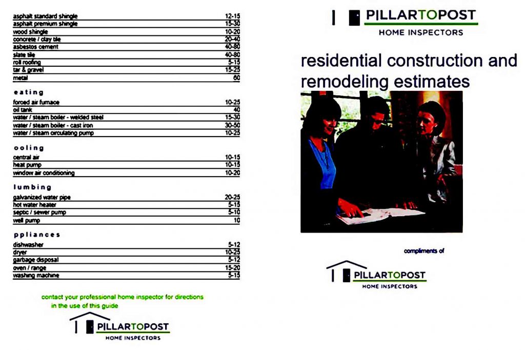 Sample Remodeling Estimate | Mous Syusa