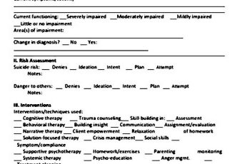 Prayer Request Form Sample | Mous Syusa