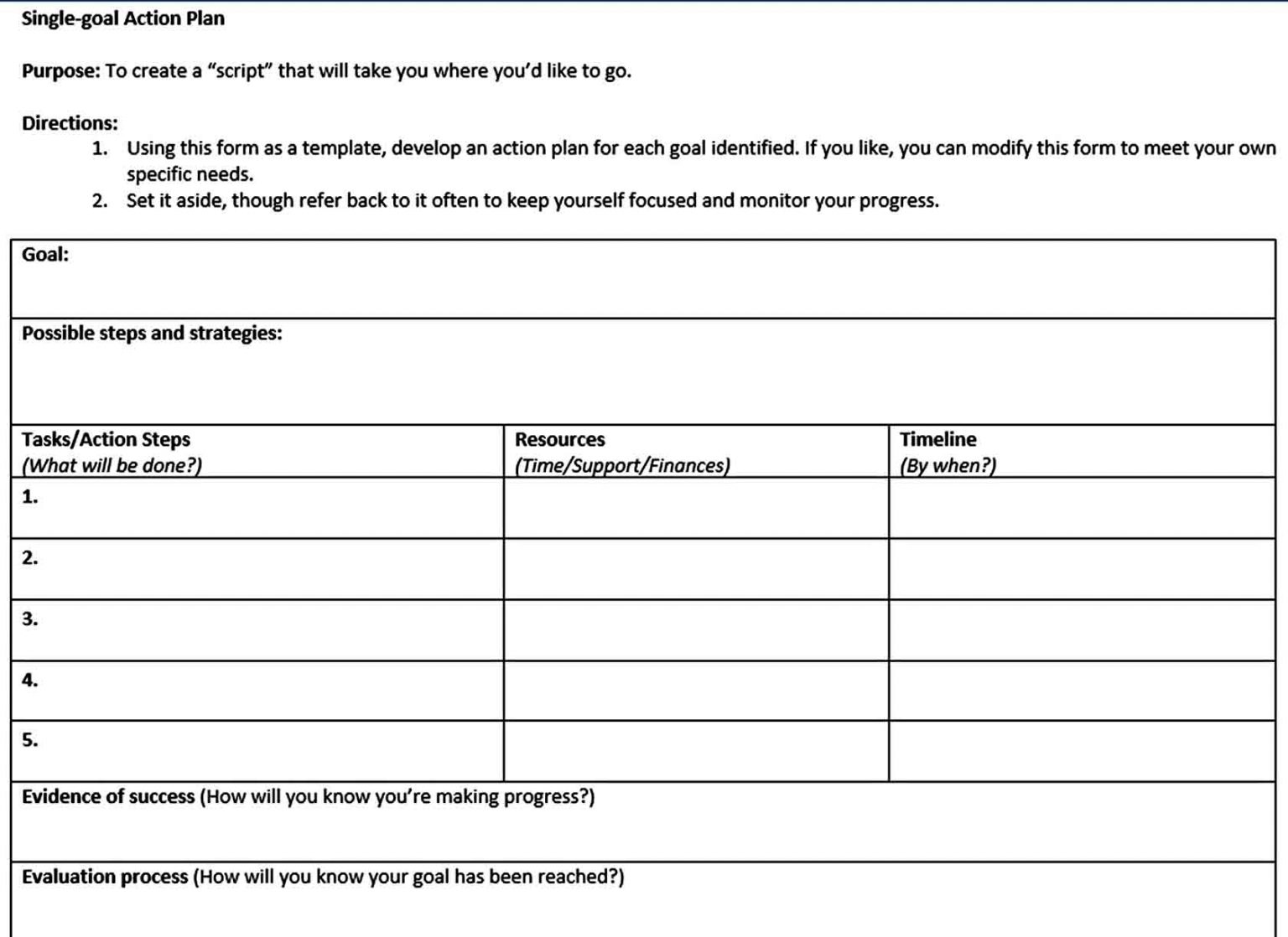 Printable Career Action Plan Template | Mous Syusa