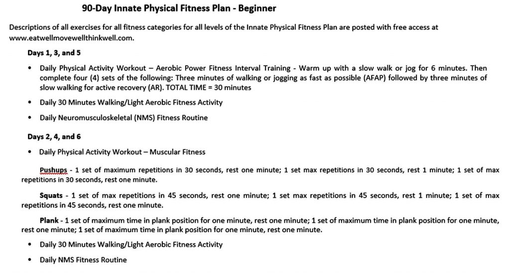 90 Day Workout Plan Template | Mous Syusa