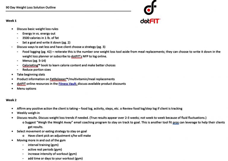 90 Day Weight Loss Plan Template | Mous Syusa