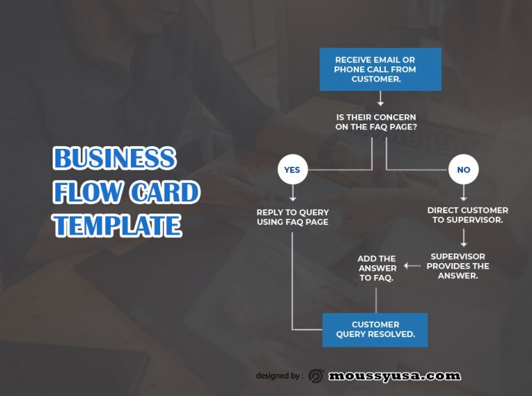 4+ Flow Chart Template example psd design | Mous Syusa