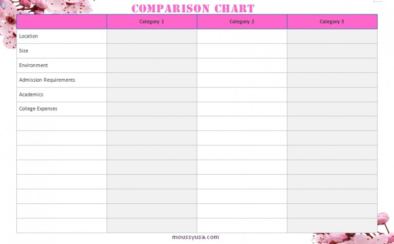 10+ Comparison Chart Template Sample | Mous Syusa